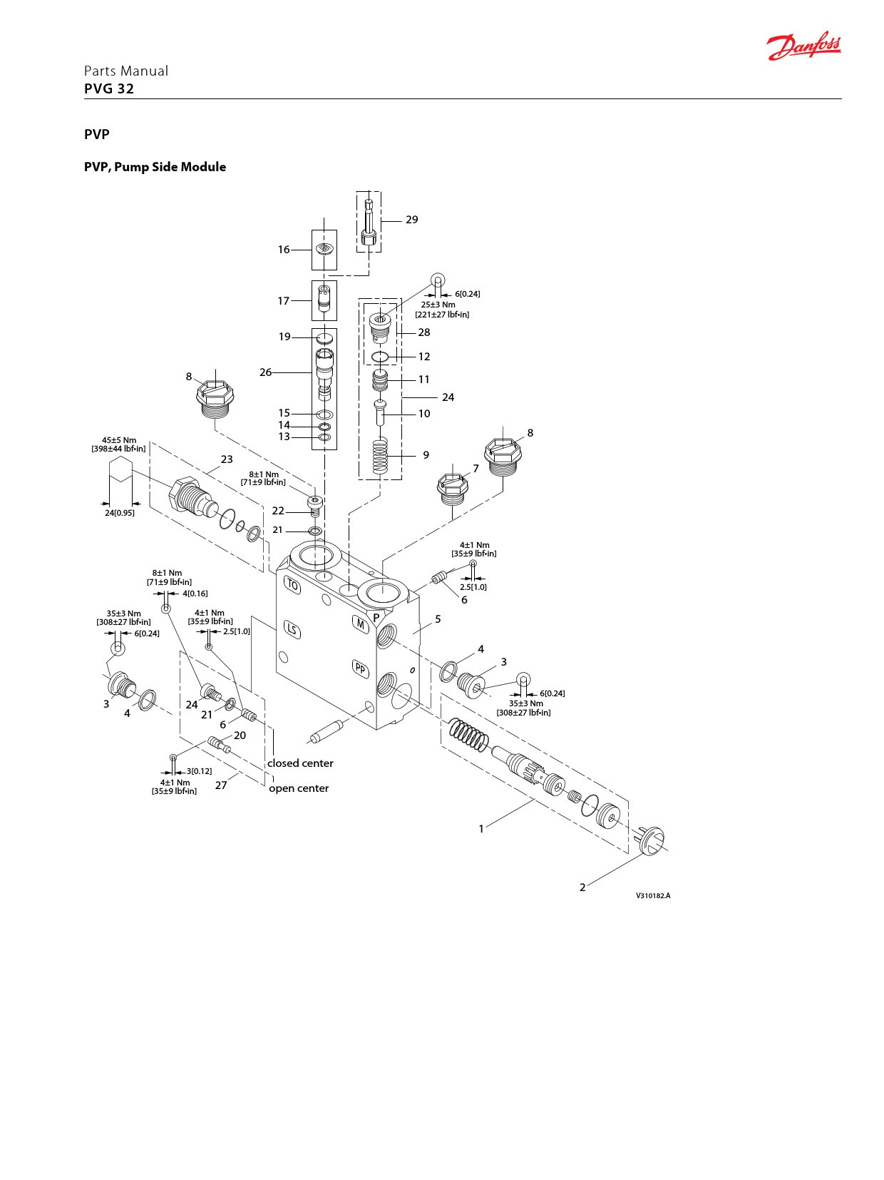 บริษัท ไฮดรอลิคเพาเวอร์1982 จำกัด บริษัทจำหน่ายและนำเข้าอุปกรณ์ไฮดรอลิค ...