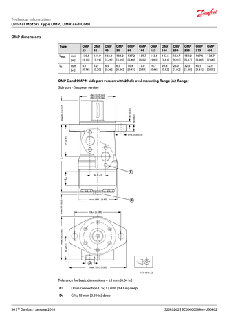 บริษัท ไฮดรอลิคเพาเวอร์1982 จำกัด บริษัทจำหน่ายและนำเข้าอุปกรณ์ไฮดรอลิค ...