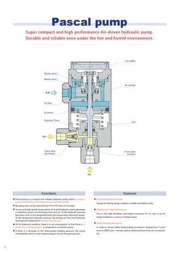 บริษัท ไฮดรอลิคเพาเวอร์1982 จำกัด บริษัทจำหน่ายและนำเข้าอุปกรณ์ไฮดรอลิคยี่ห้อชั้นนำจากต่างประเทศ ...