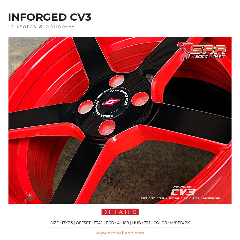 INFORGED CV3