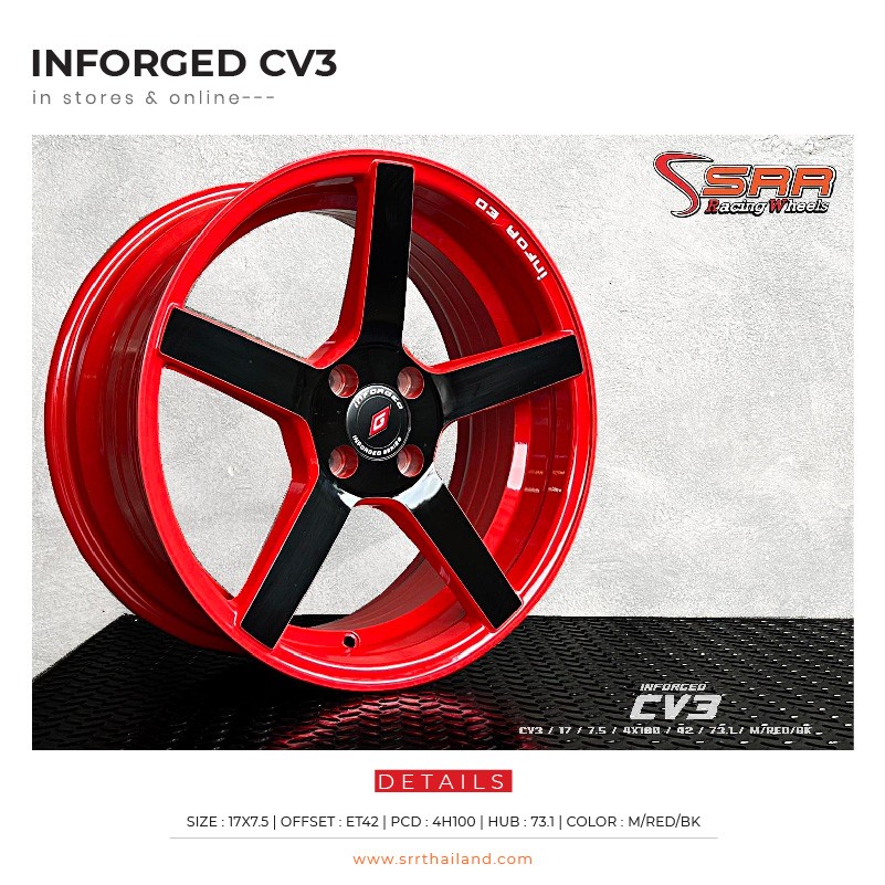 INFORGED CV3