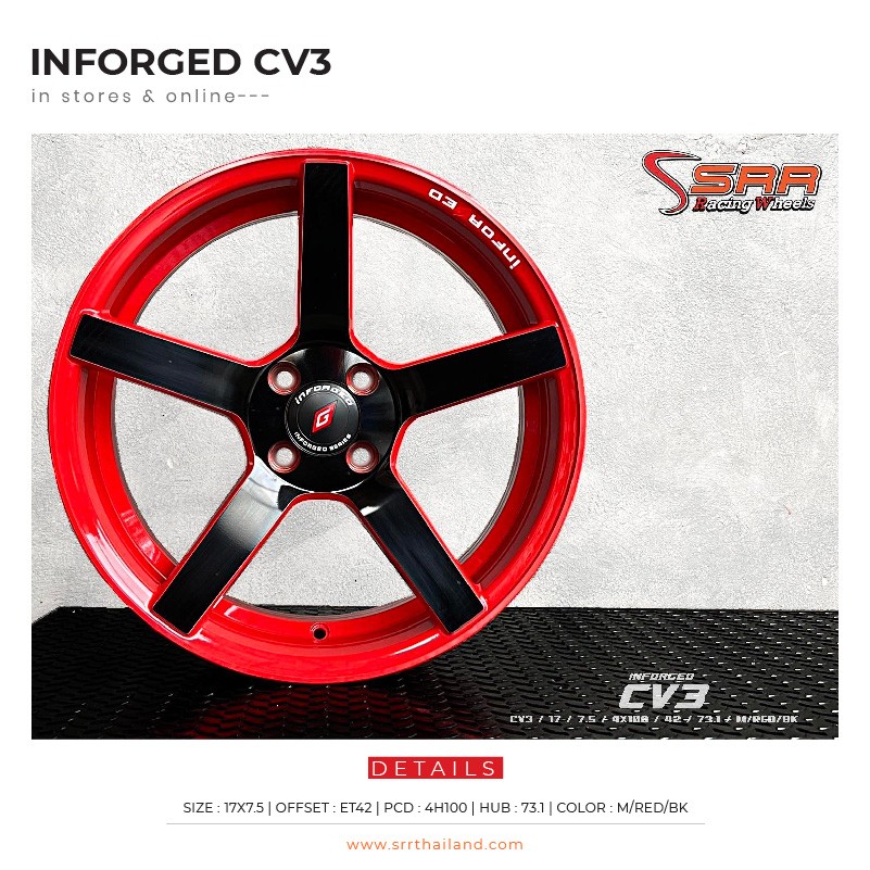 INFORGED CV3