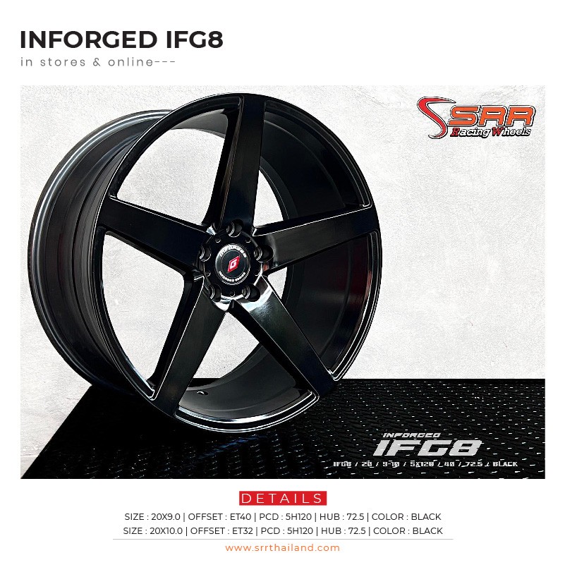 INFORGED IFG8