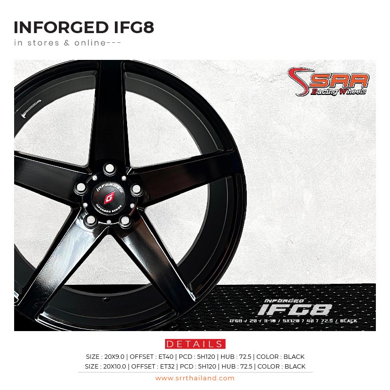 INFORGED IFG8
