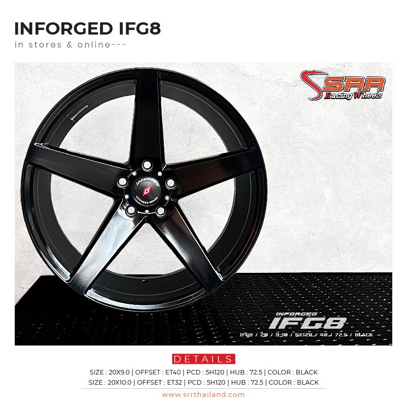 INFORGED IFG8
