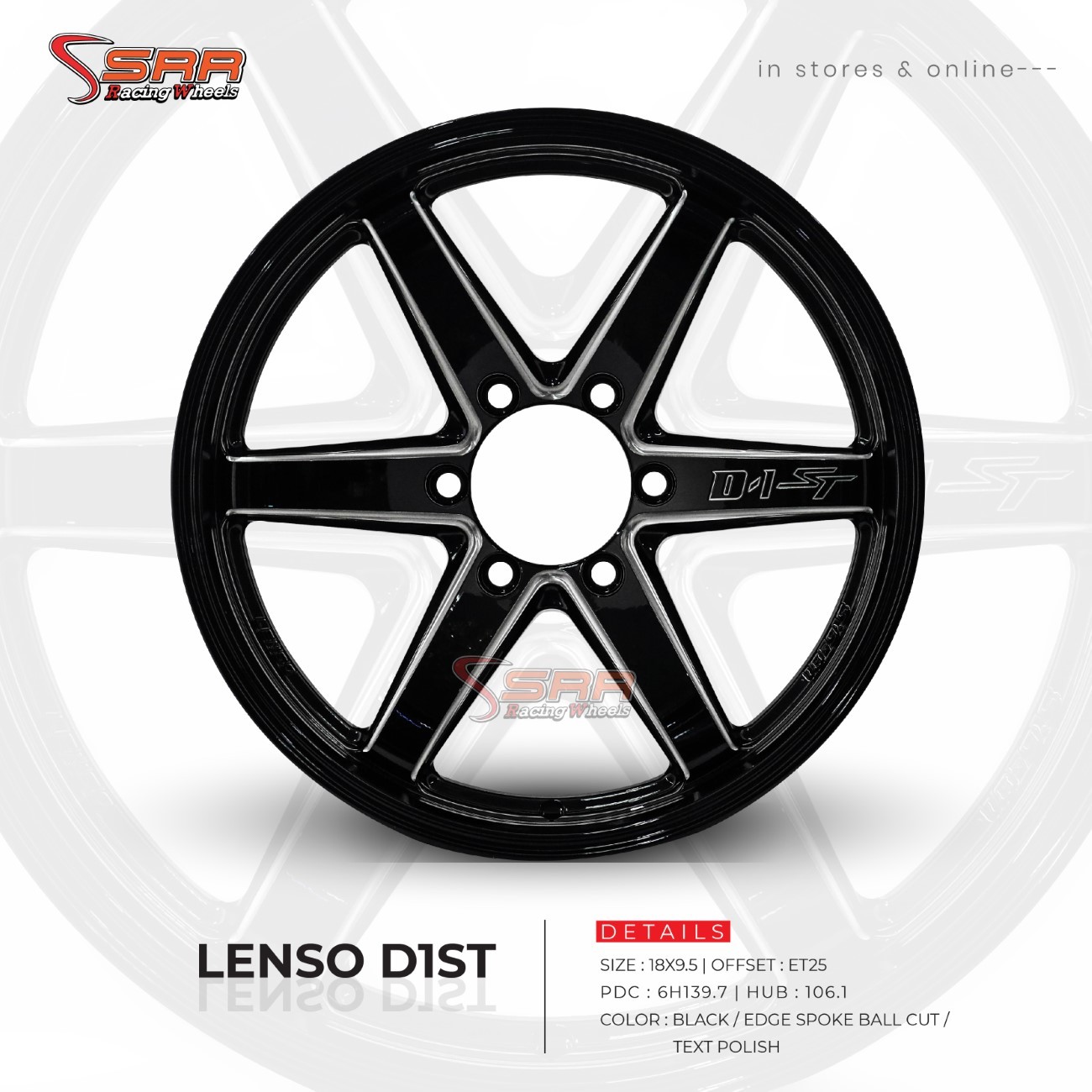 LENSO PROJECT D D1ST