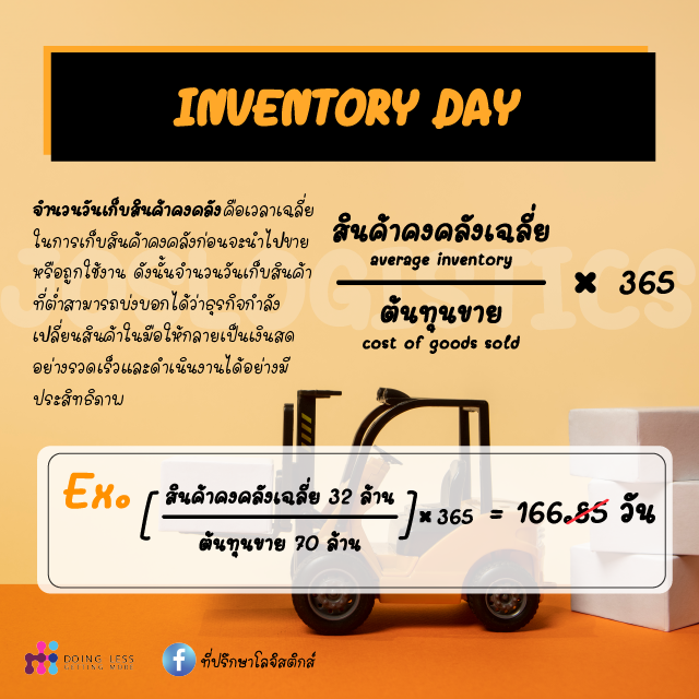 Inventory Days สินค้ากองอยู่ในคลังนานกี่วัน, สูตรคำนวณ