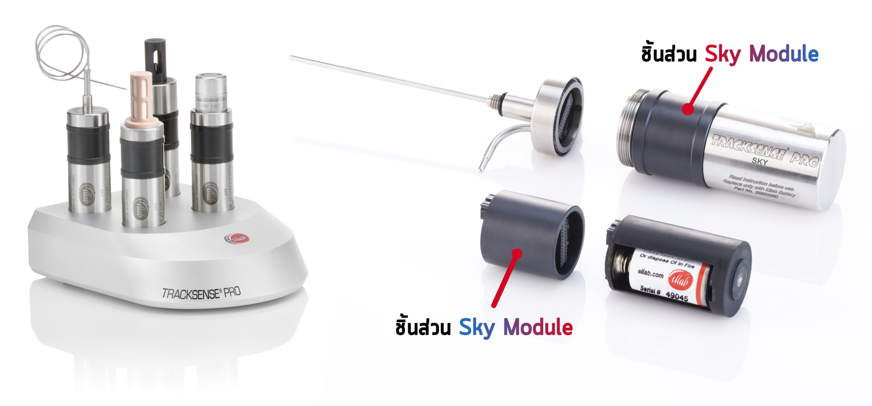 Pamalyne Marketing | TrackSense Pro SKY Option