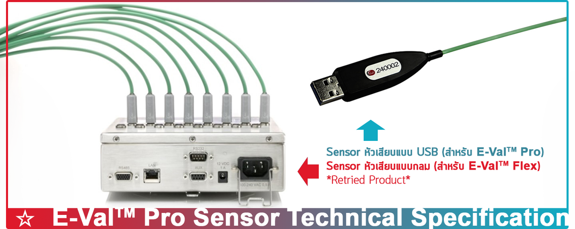 Pamalyne Marketing | หัววัด Sensor สำหรับ E-Val