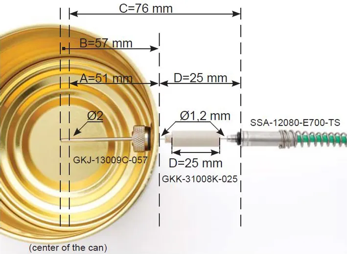 Pamalyne Marketing | How to measure F0 value?