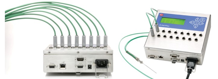 Pamalyne Marketing | E-Val Flex