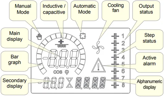 Power Factor Controller