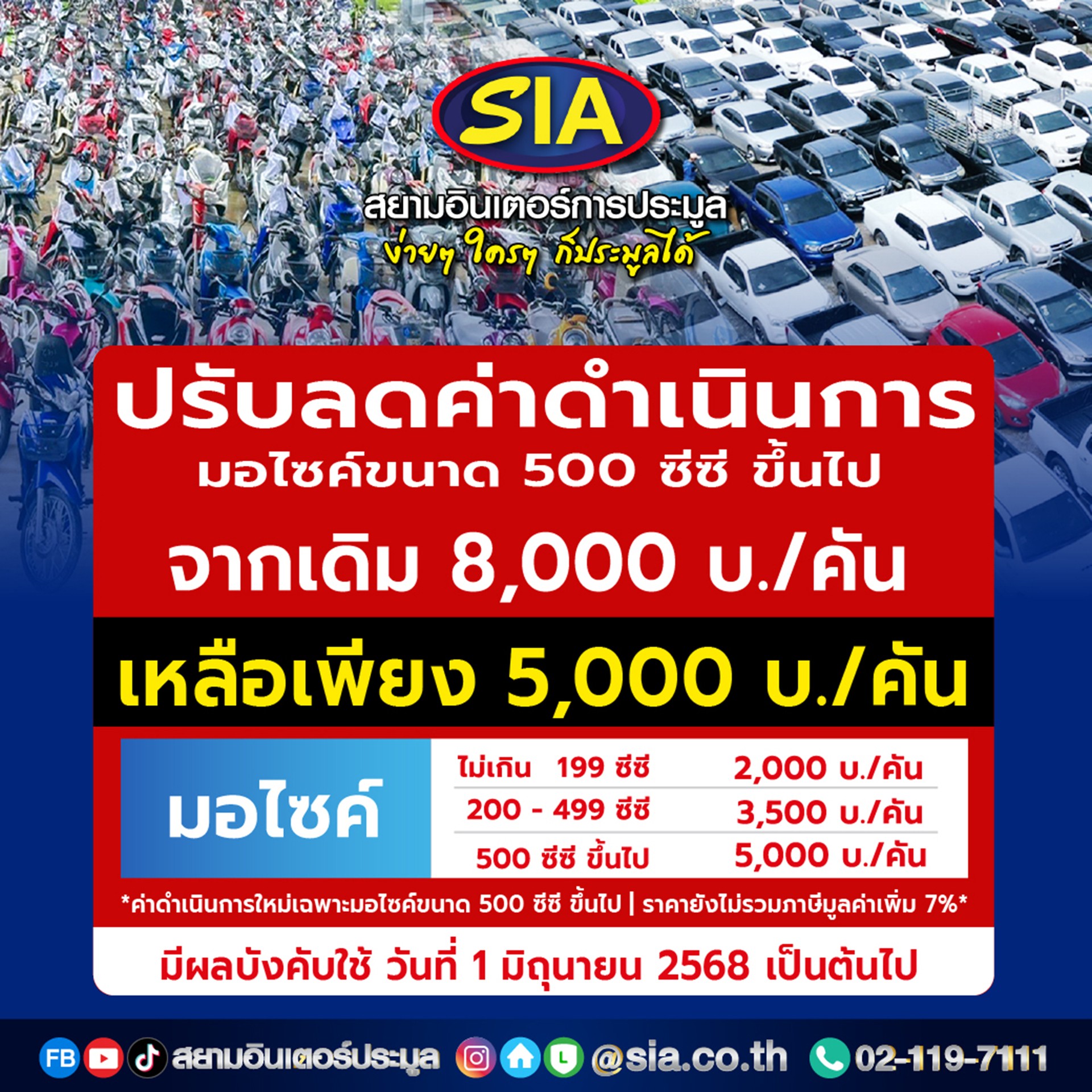 ประมูลรถสยามอินเตอร์การประมูลง่ายๆใครๆก็ประมูลได้ - Siam Inter Auction ...