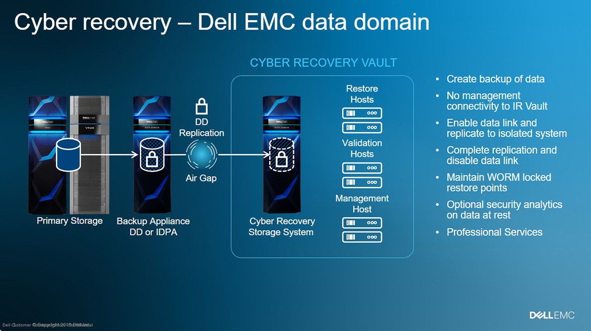 ความปลอดภัย