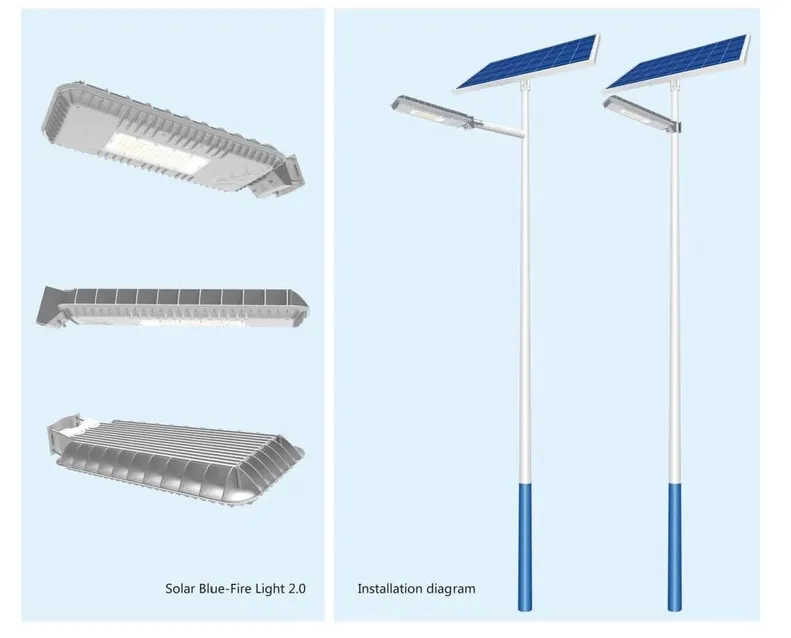 BCT-Solar Street Light 50W