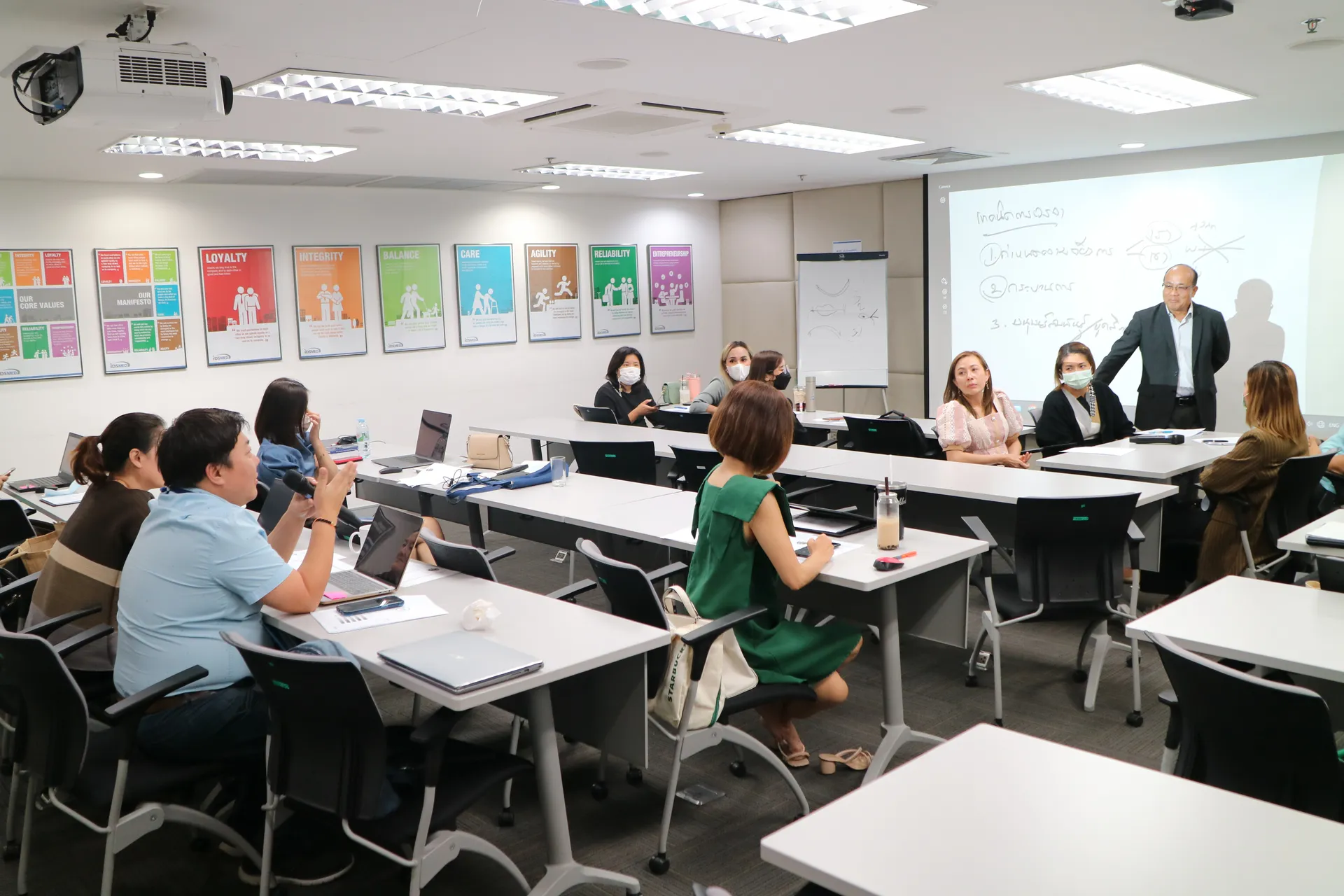 IDS Medical : Negotiation