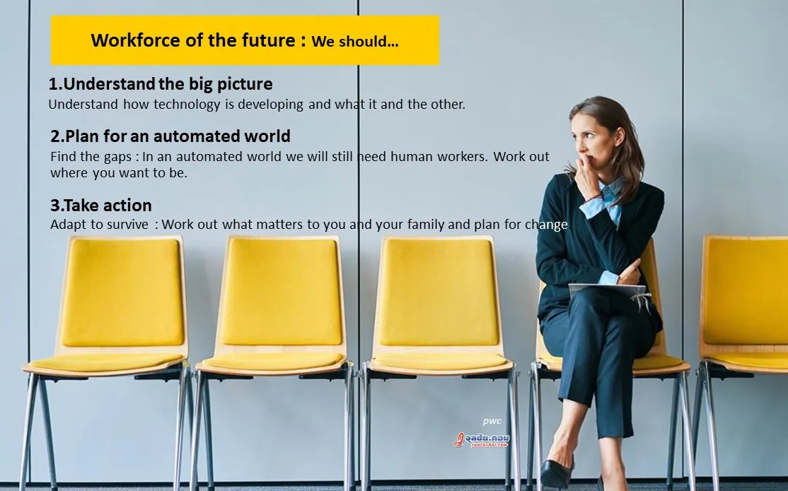 Workforce of the future : We should…