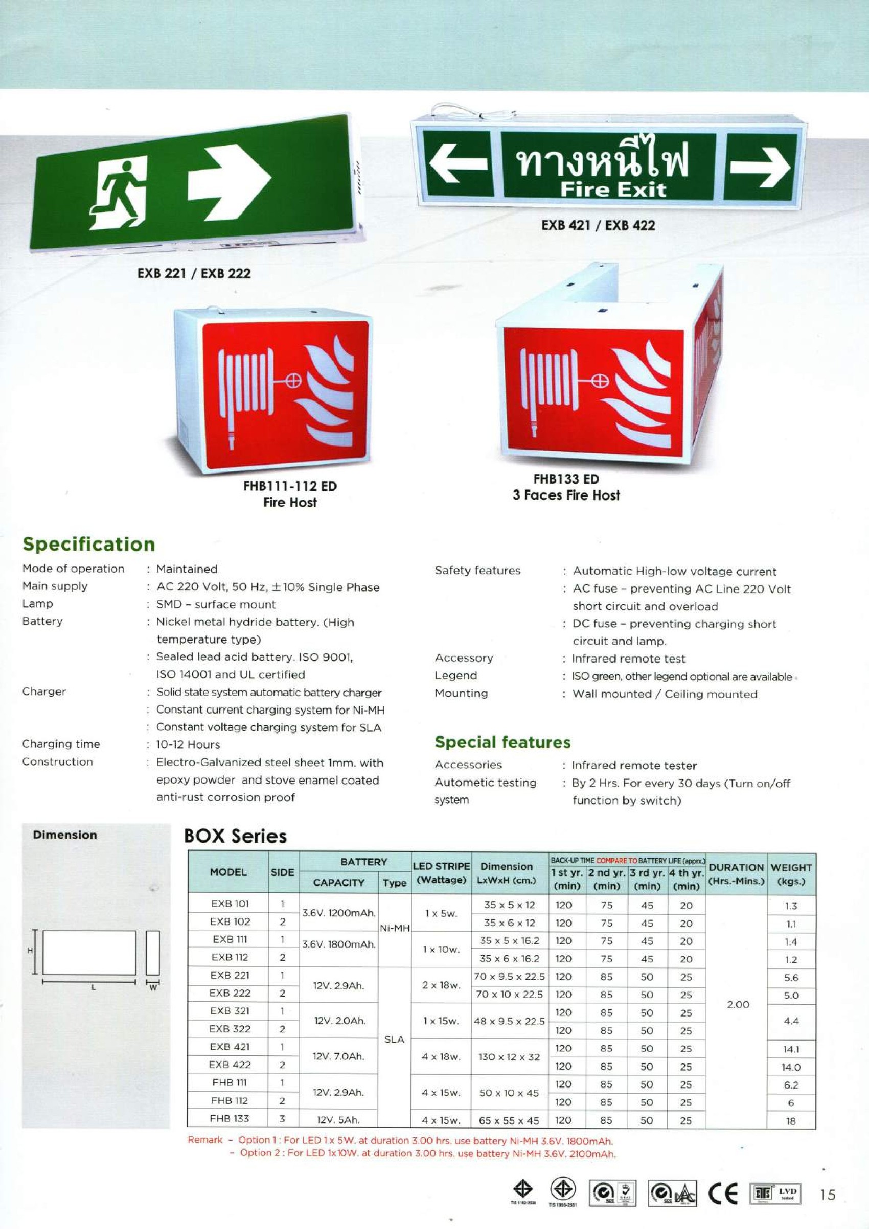 ป้ายไฟฉุกเฉินแม็กไบร์ทMAXBRIGHT Exit Light BOX www.ไฟฉุกเฉินราคาถูก.com