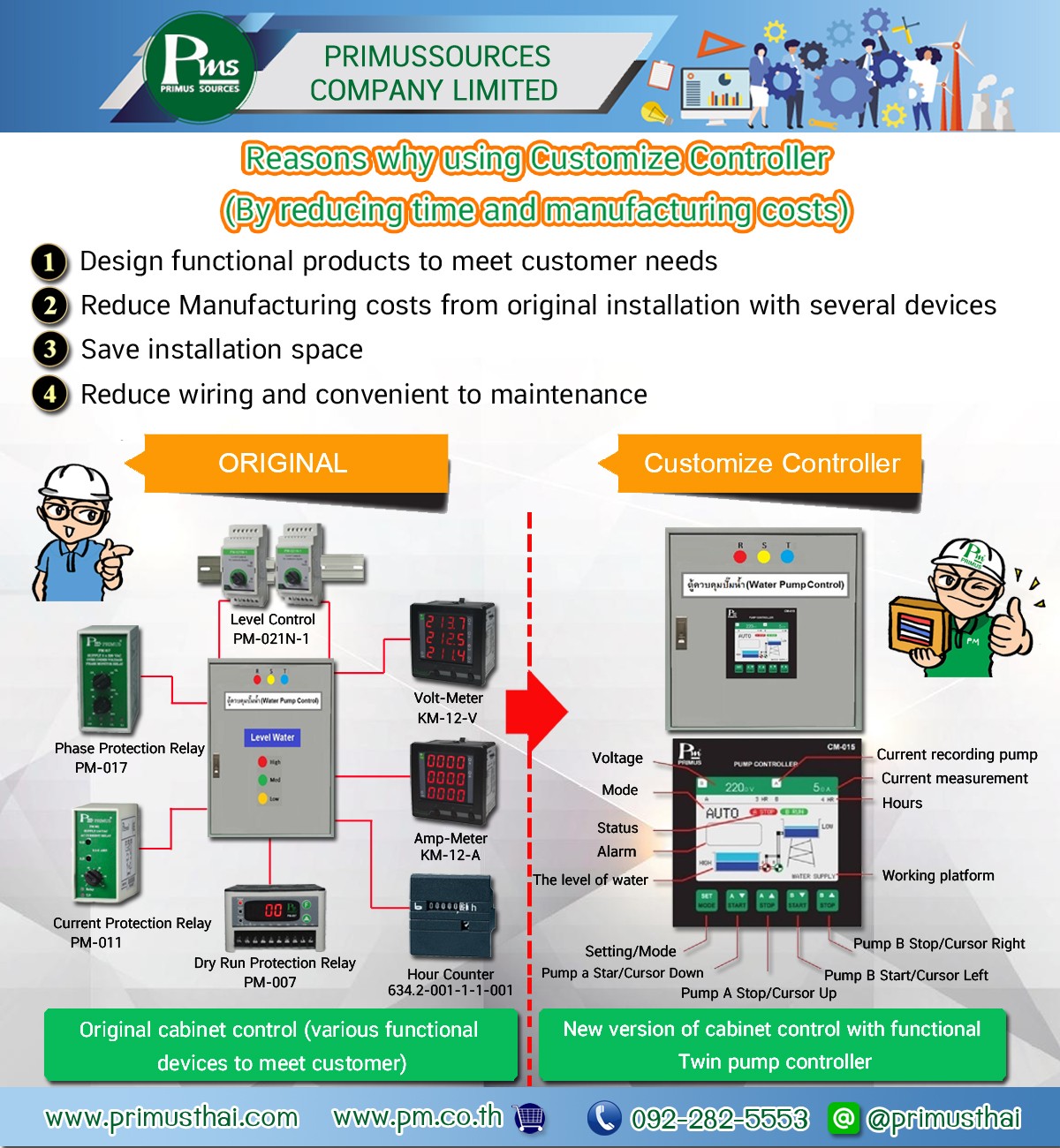 Reasons why using Customize Controller