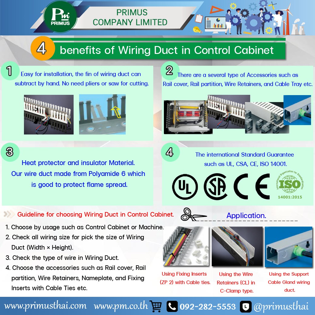 4benefitsofWiringDuctinControlCabinet