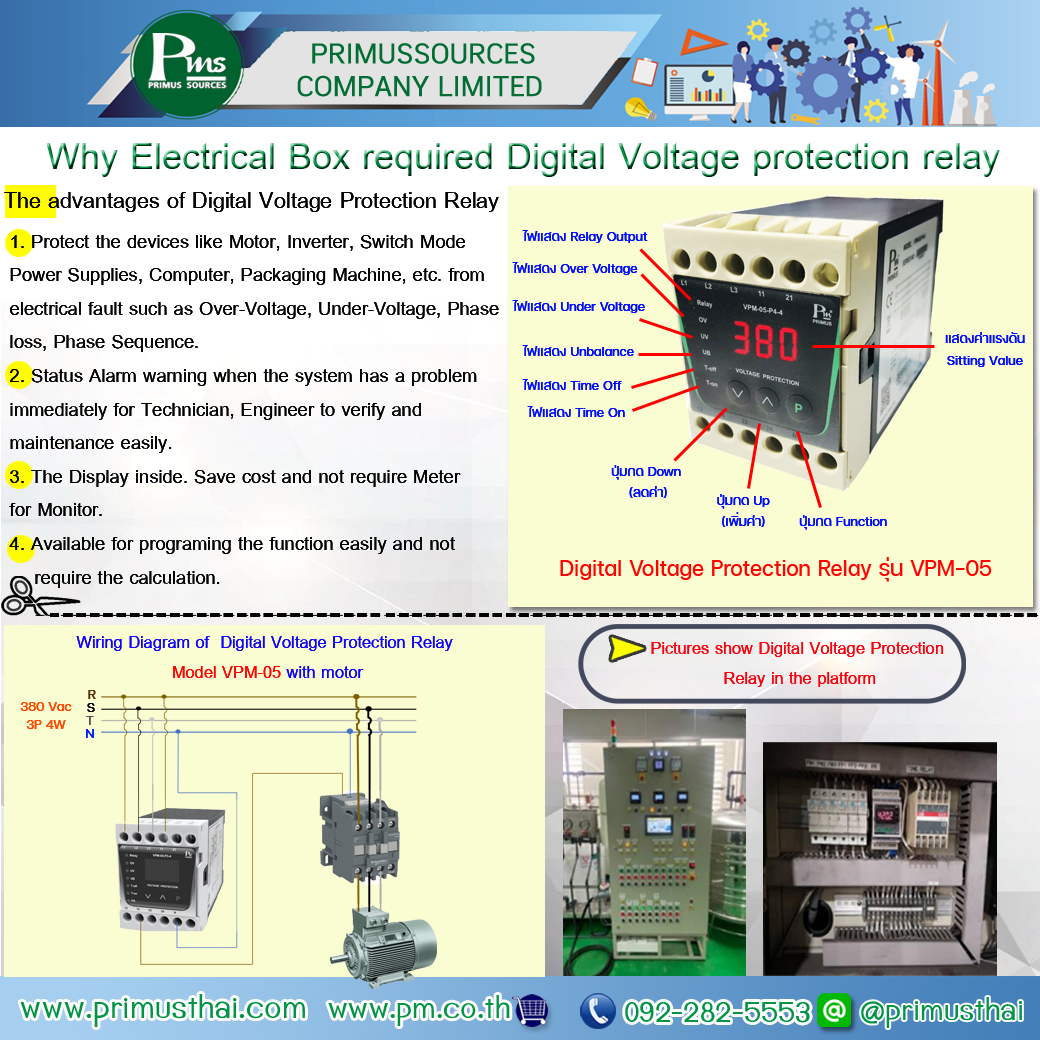 Why Electrical Box required Digital Voltage protection relay
