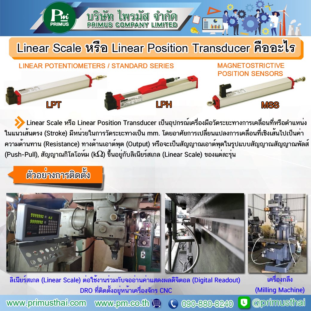 Linear Scale หรือ Linear Position Transducer คืออะไร?