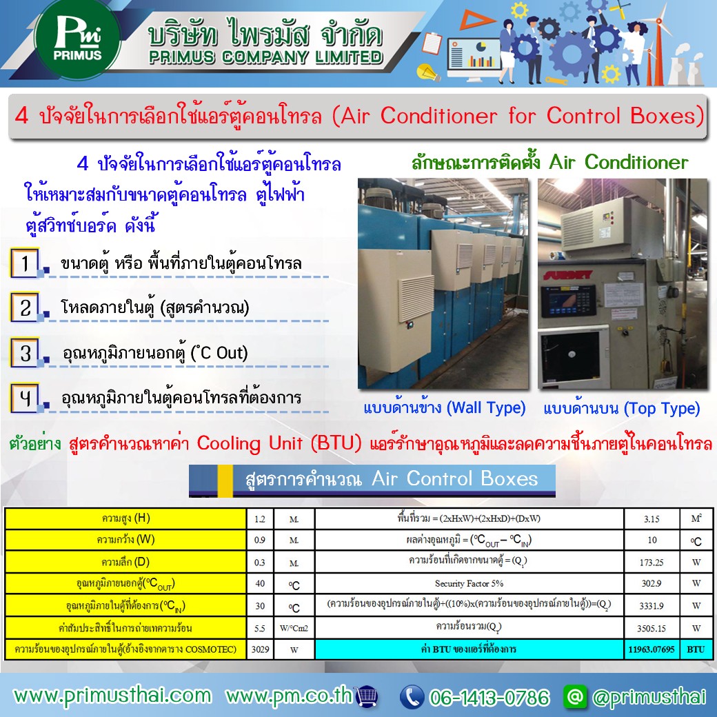 4 ปัจจัยในการเลือกใช้แอร์ตู้คอนโทรล (Air Conditioner for Control Boxes)