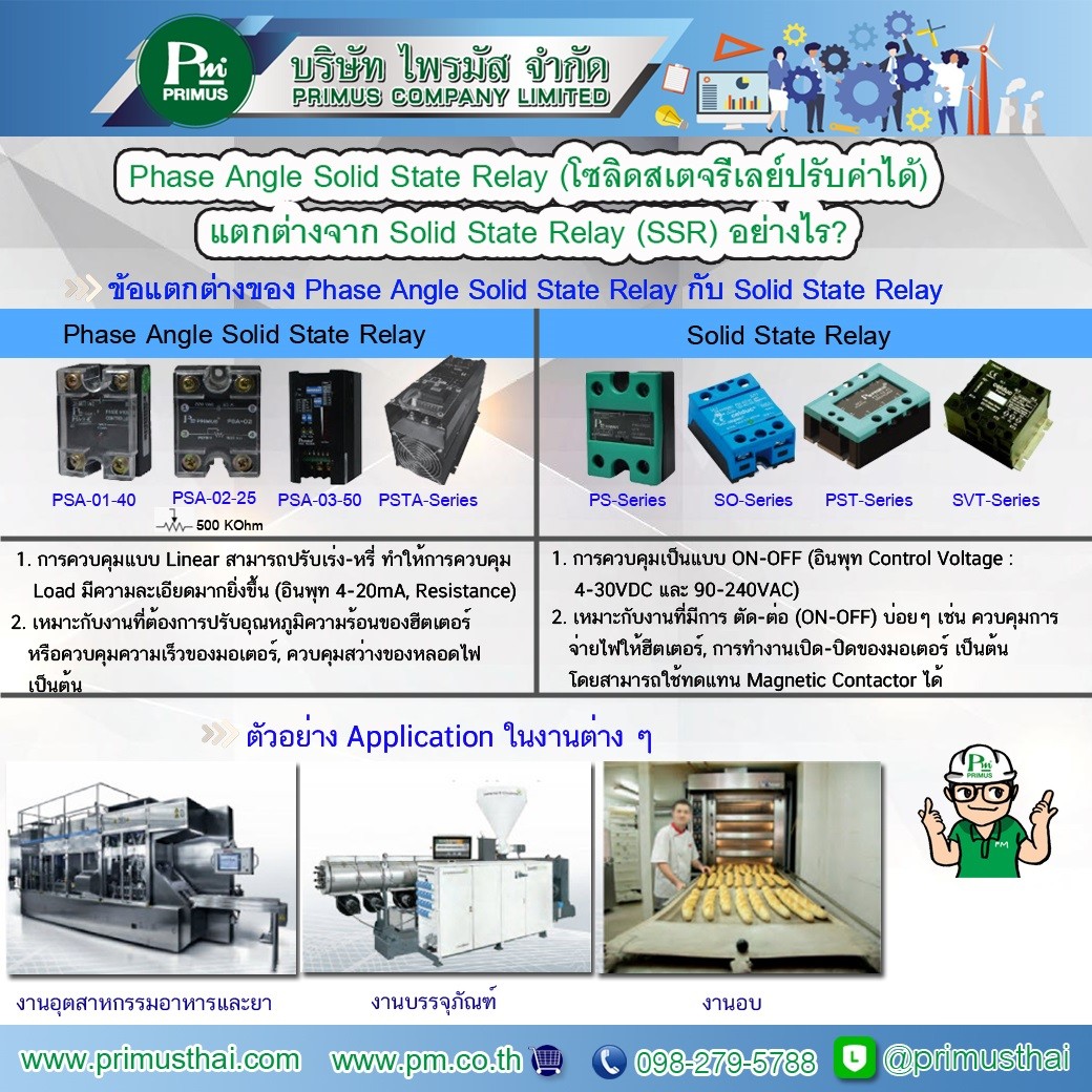 Phase Angle Solid State Relay แตกต่างจาก Solid State Relay (SSR) อย่างไร?
