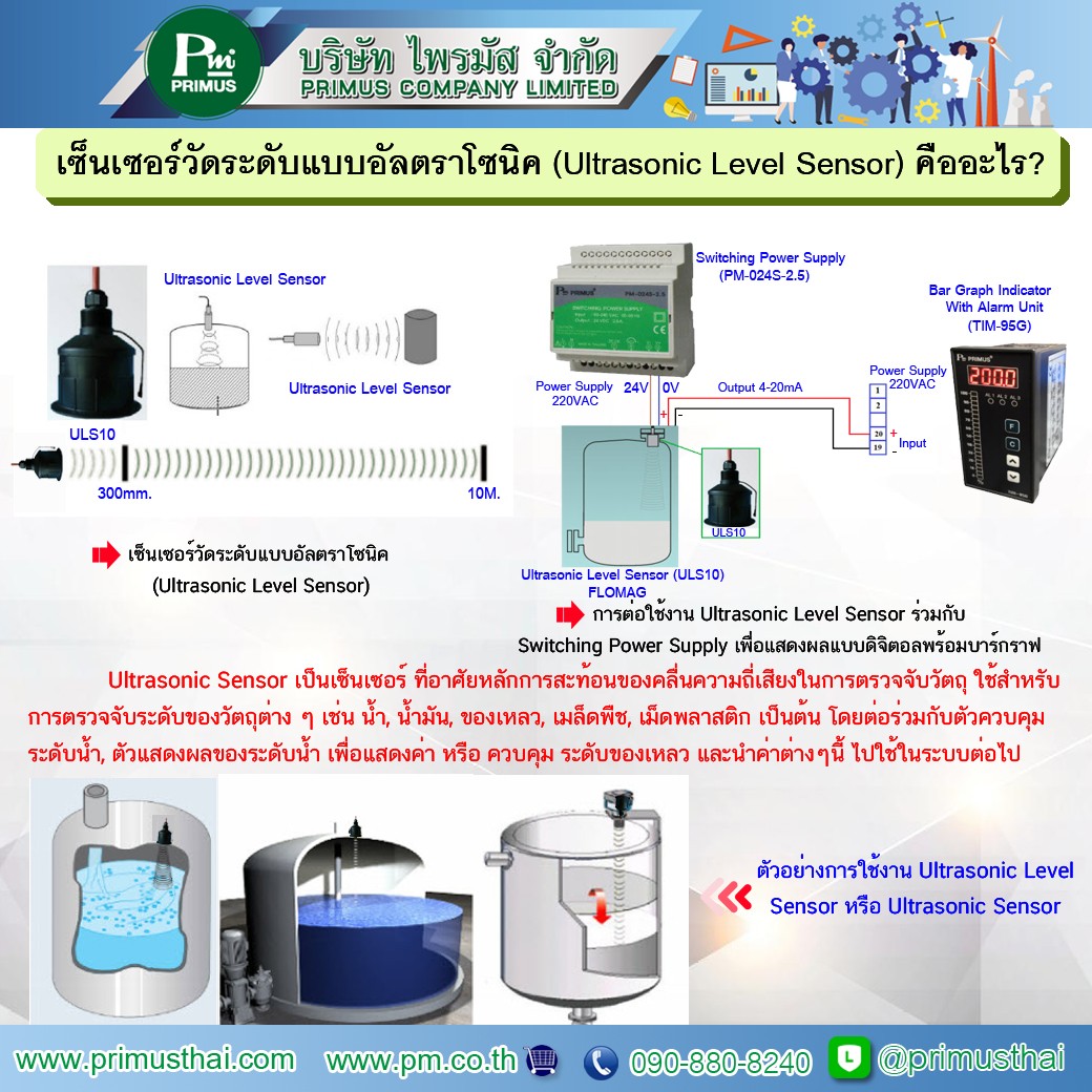 เซ็นเซอร์วัดระดับแบบอัลตราโซนิค (Ultrasonic Level Sensor) คืออะไร?