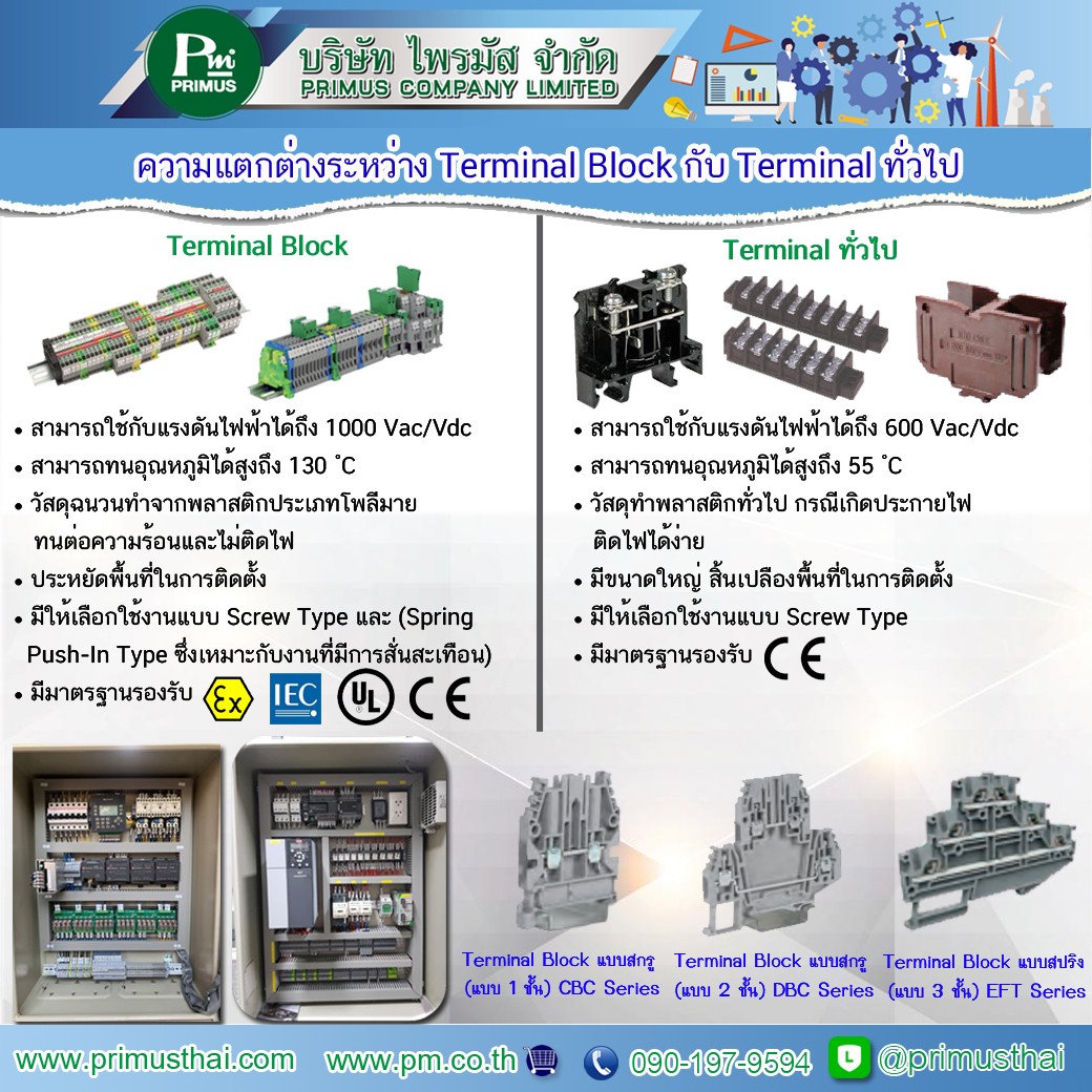 Terminal Block แตกต่างจาก Terminal ทั่วไปอย่างไร?