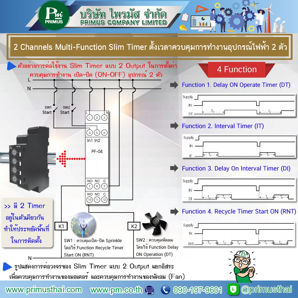 2 Channels Multi-Function Slim Timer ตั้งเวลาควบคุมการทำงานอุปกรณ์ไฟฟ้า ...