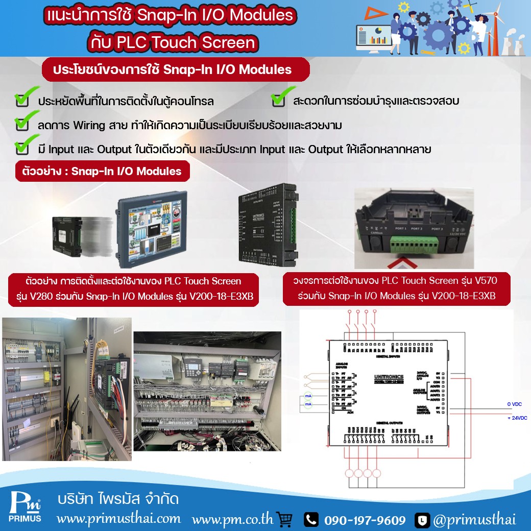 แนะนำการใช้ Snap-In I/O Modules กับ PLC Touch Screen