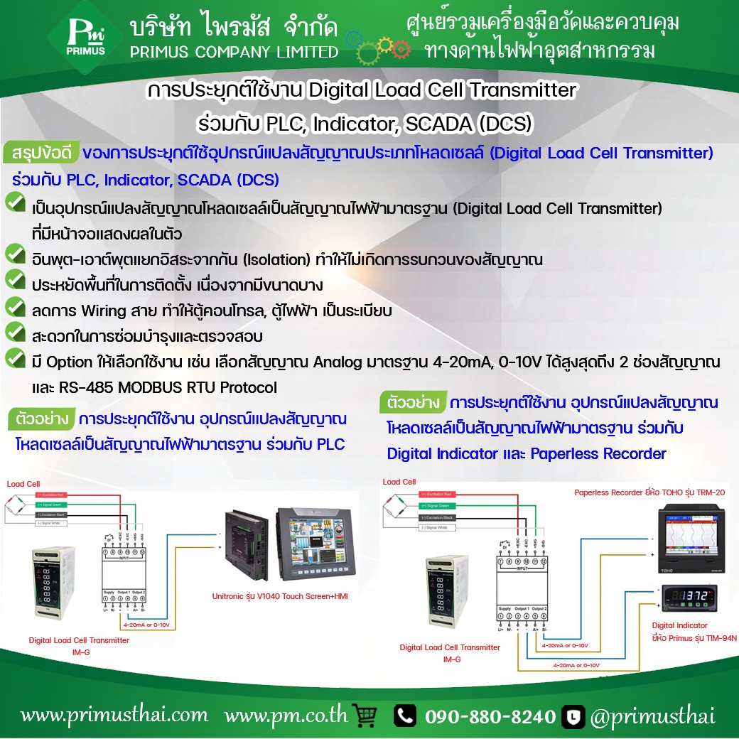 การประยุกต์ใช้งาน Digital Load Cell Transmitter ร่วมกับ PLC, Indicator ...