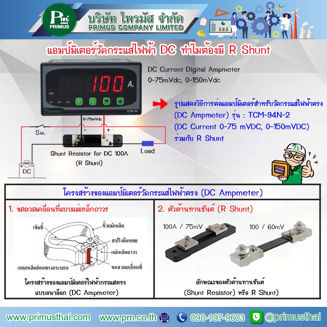 แอมมิเตอร์วัดกระแสไฟฟ้า DC ทำไมต้องมี R Shunt