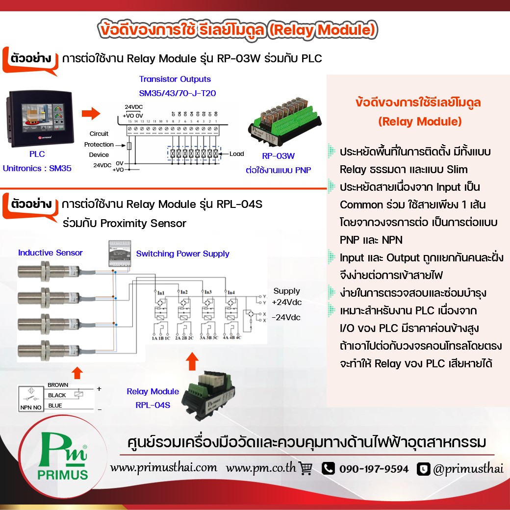 ข้อดีของการใช้รีเลย์โมดูล (Relay Module)