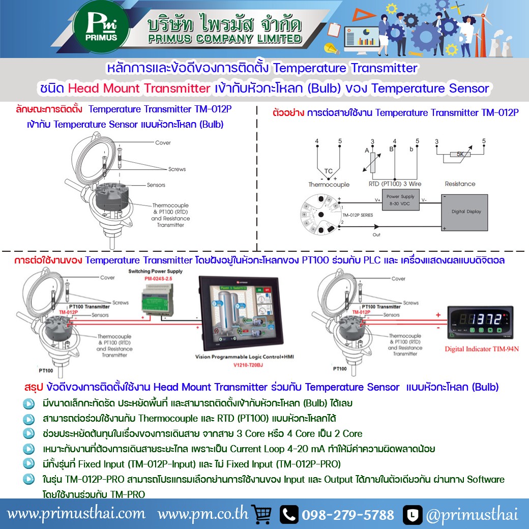 หลักการและข้อดีของการติดตั้ง Temperature Transmitter ชนิด Head Mount ...