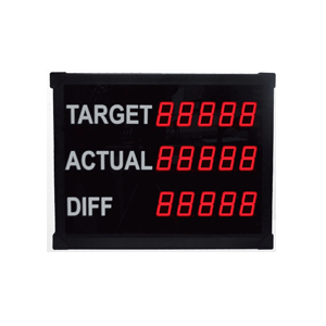 DIGITAL TARGET COUNTER WITH RS485 เครื่องแสดงผลการนับจำนวนแบบดิจิตอล