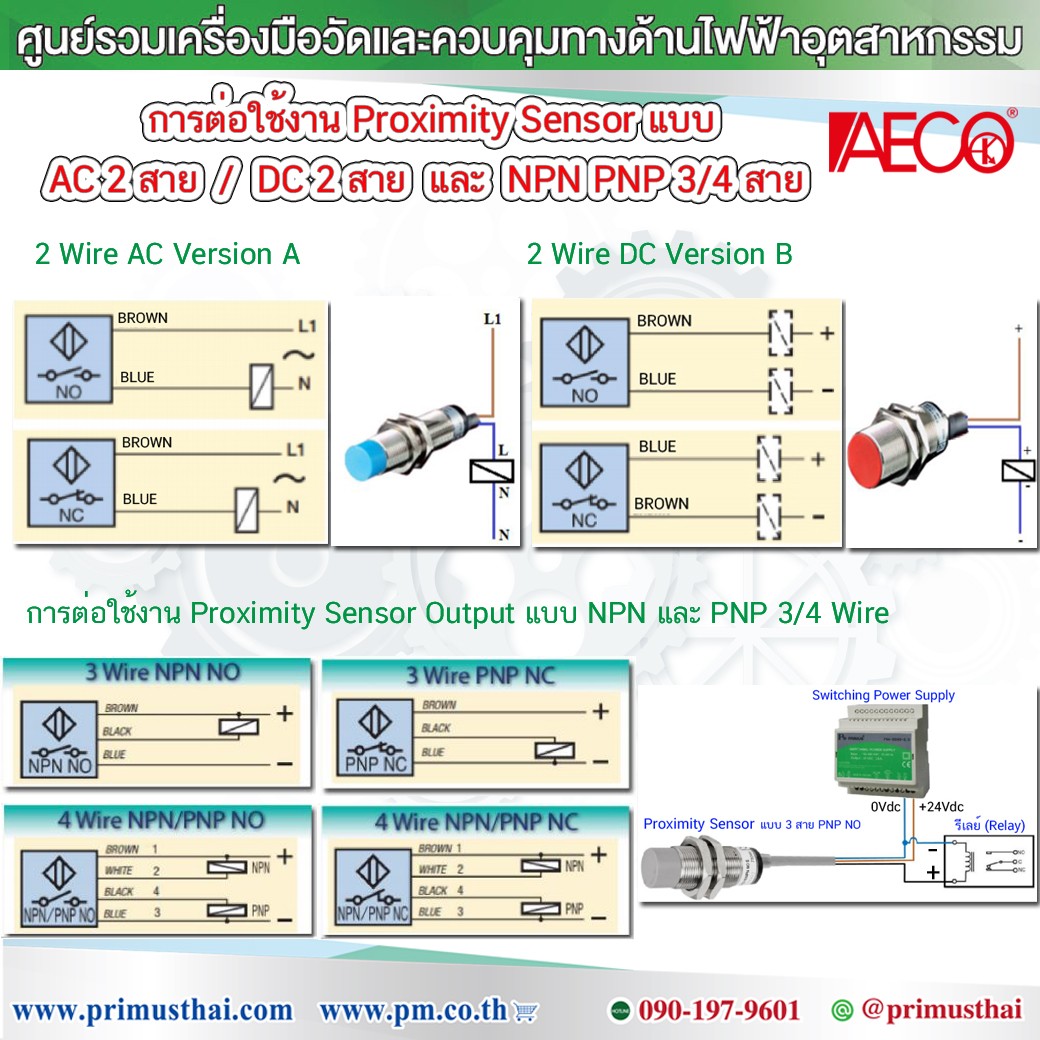 การต่อใช้งาน Proximity Sensor แบบ DC 2 สาย / AC 2 สาย และ NPN PNP 3/4 สาย
