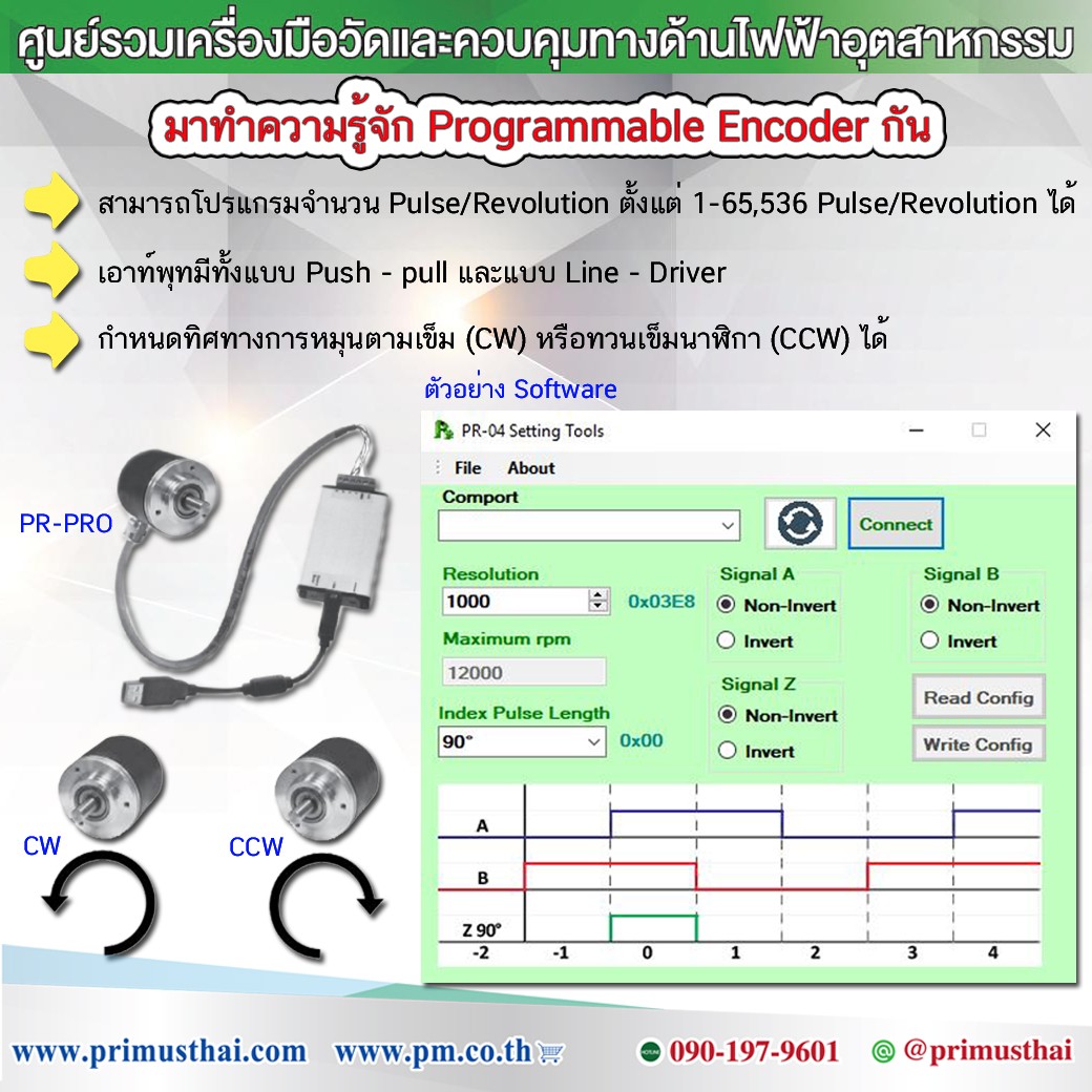 มาทำความรู้จัก Programmable Encoder กัน