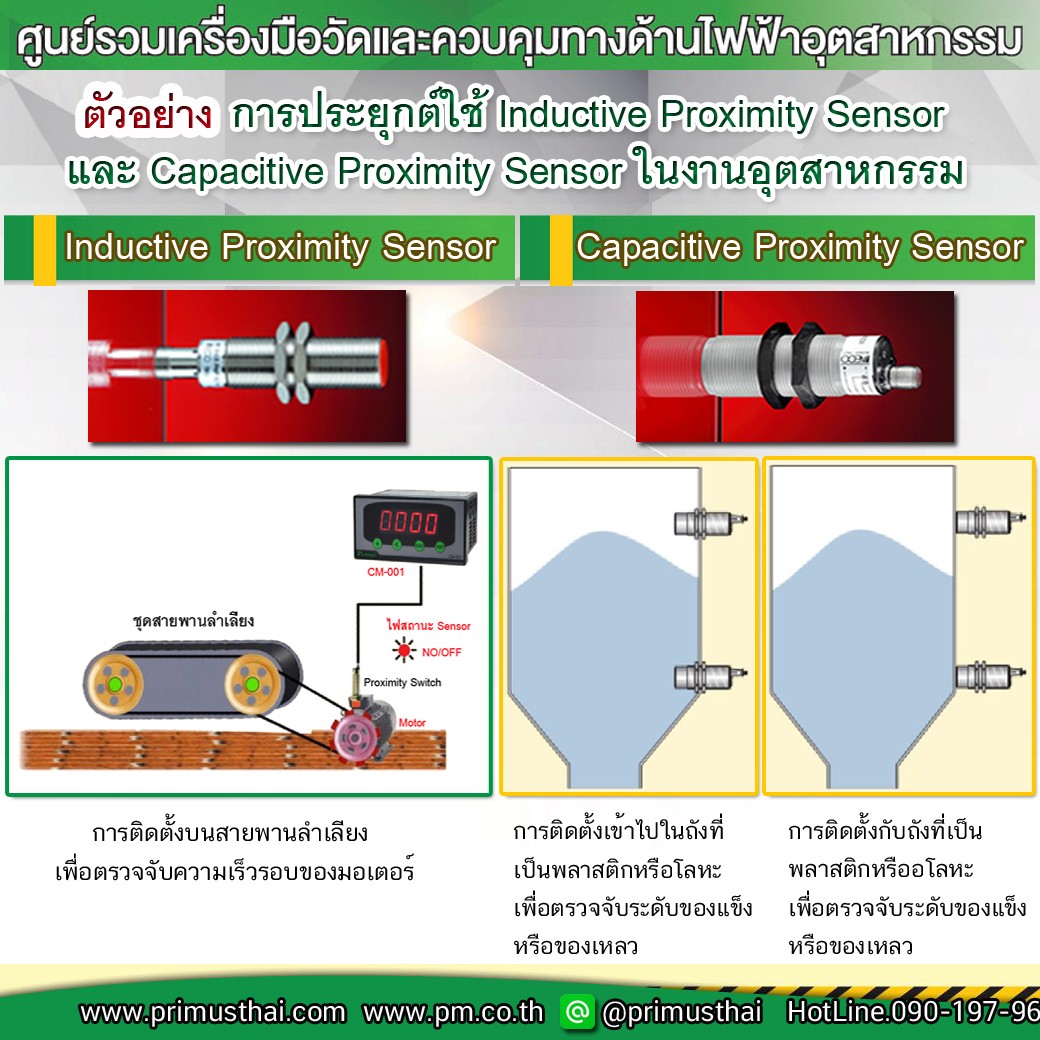 การประยุกต์ใช้งาน Inductive Proximity Sensor และ Capacitive Proximity ...