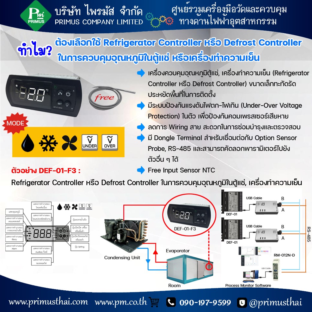 ทำไมต้องเลือกใช้ Refrigerator Controller หรือ Defrost Controller ในการ ...