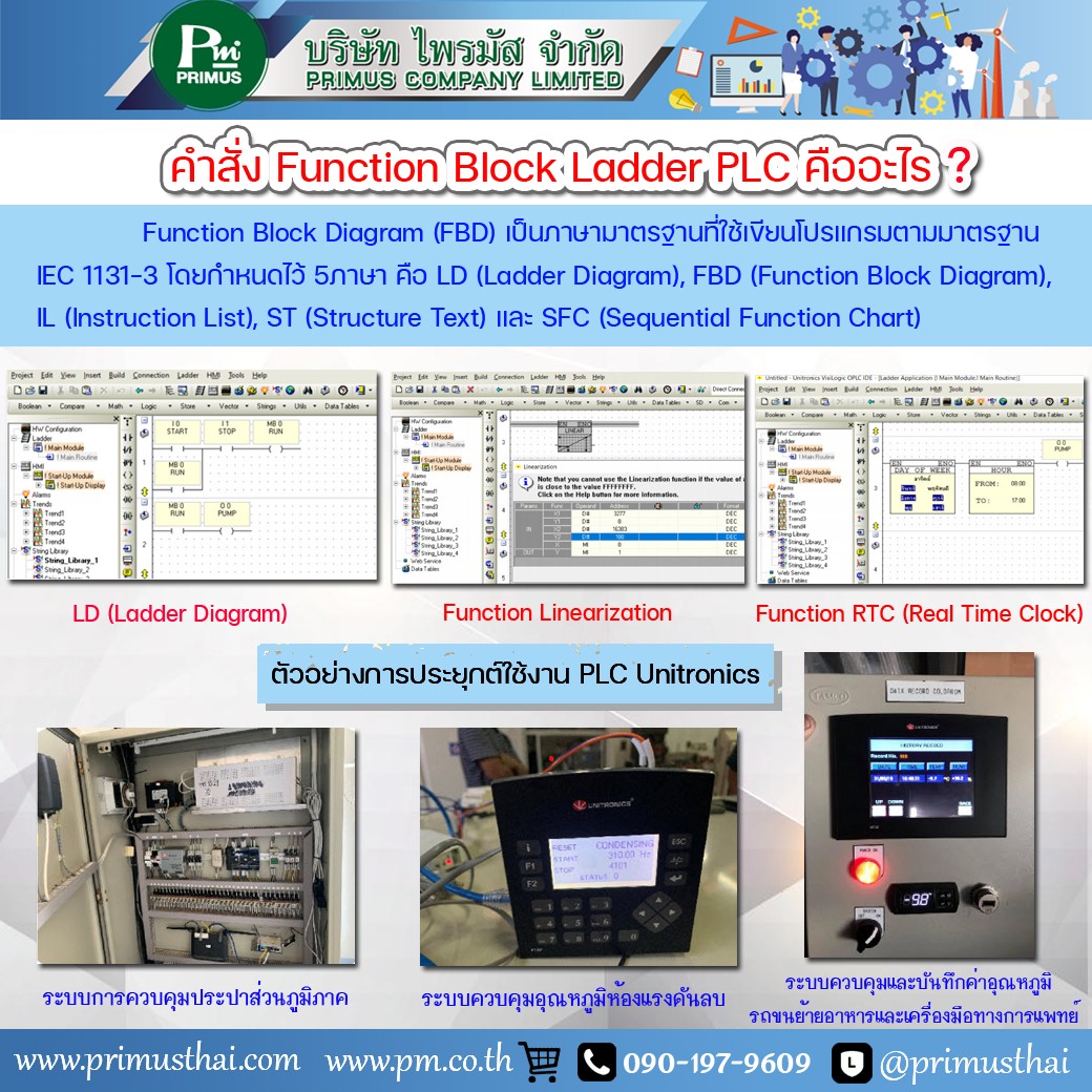 คำสั่ง Function Block Ladder PLC (Programmable Logic Controller) คืออะไร?