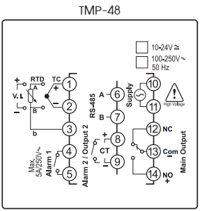 Digital Temperature Controller PID Control Function