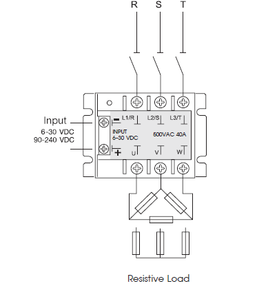 3 Phase Solidstate Relay โซลิดสเตจรีเลย์ แบบ 3-phase