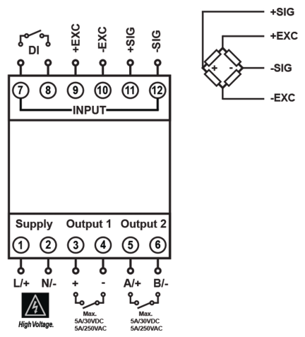 Digital Load Cell Transmitter อุปกรณ์แปลงสัญญาณน้ำหนักหรือแรงดันจาก ...