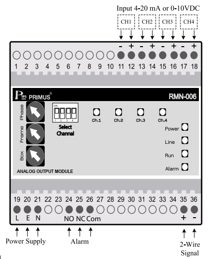 Analog Output Module