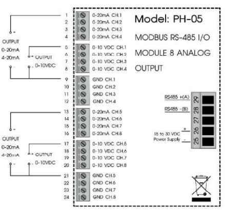 Modbus RS-485 I/O Module 8 Analog Output