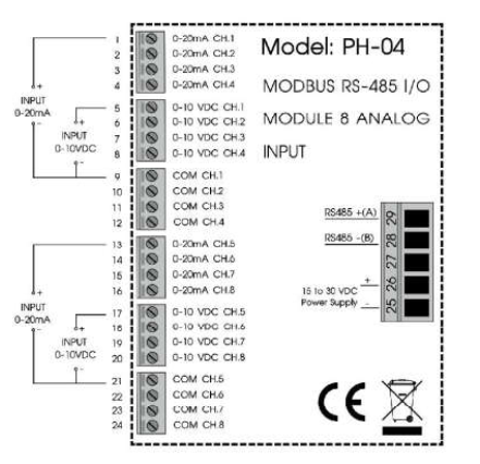 Modbus RS-485 I/O Module 8 Analog Input.