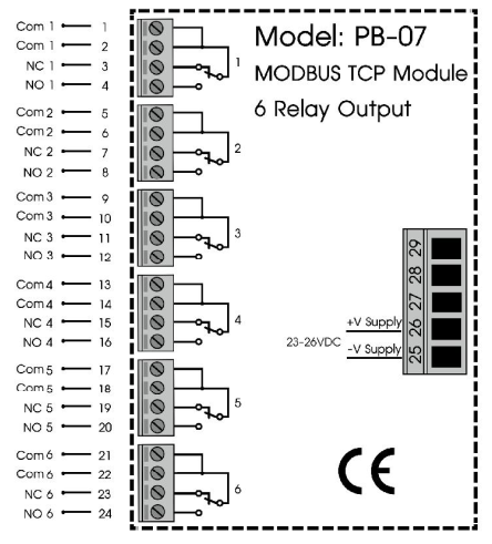 Modbus TCP I/O Module 6 Relay Output