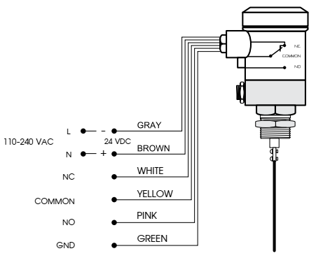 Flow Switch อุปกรณ์ตรวจจับการไหลของน้ำป้องกันปั๊มน้ำเดินตัวเปล่า